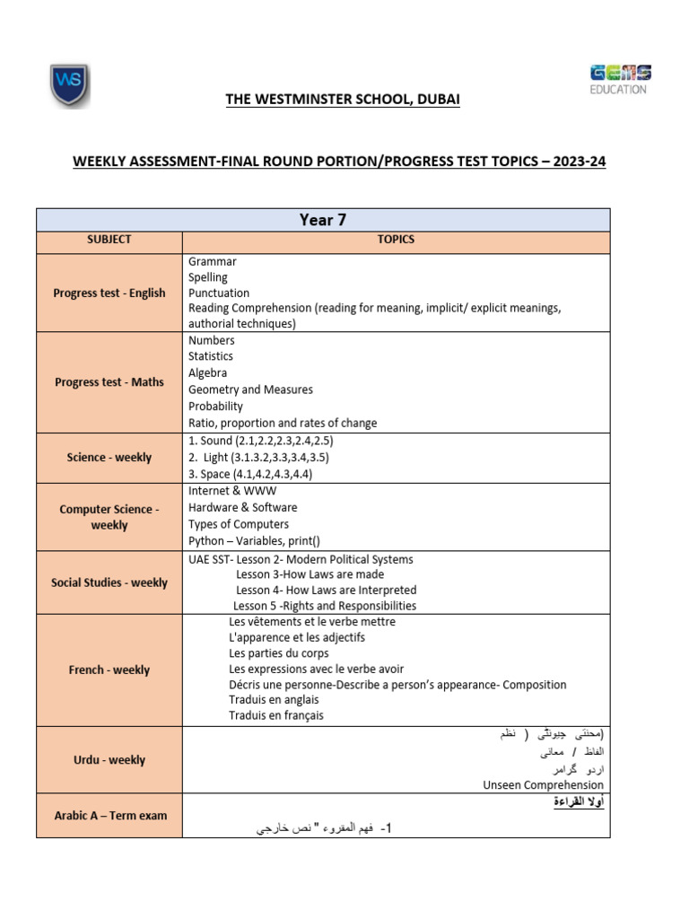 Years 7 and 8-Weekly Assessment Round 2 and Term Exam Portion Sheet and ...