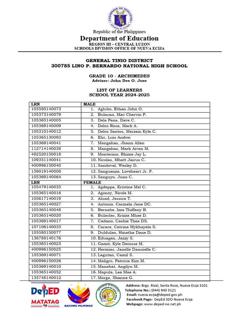 List of Learner Per Class | PDF