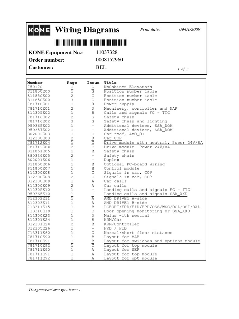 Kone - LCE - V3F16L - Schema | PDF