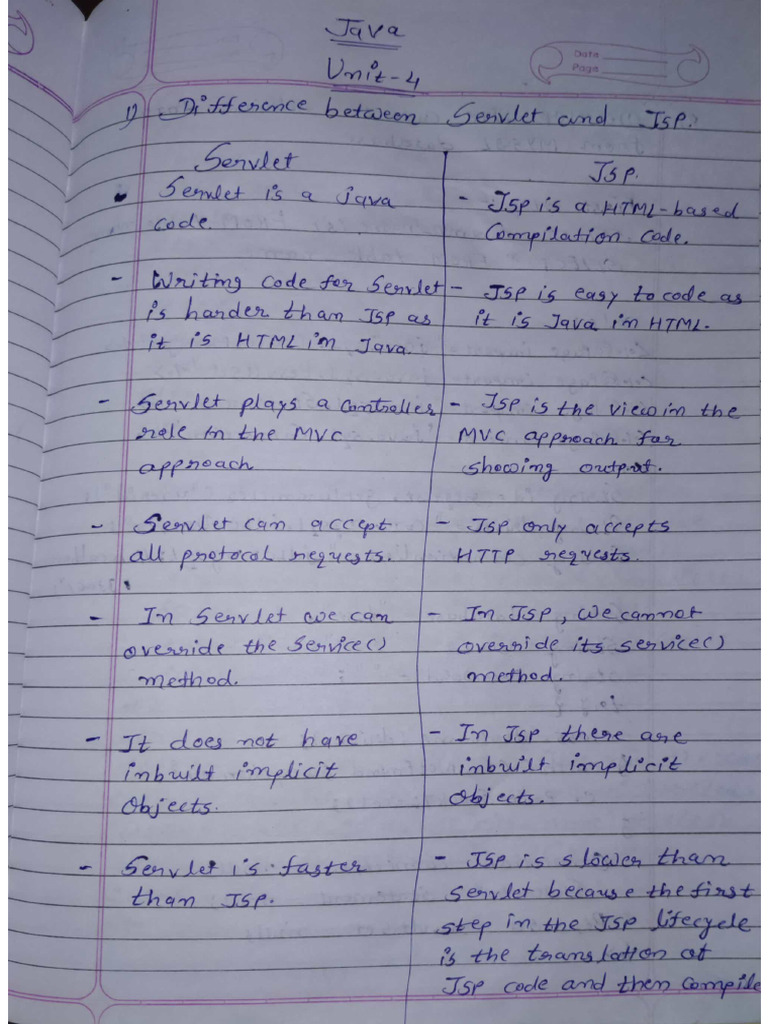 AJ Unit 4 Question Bank Solution | PDF