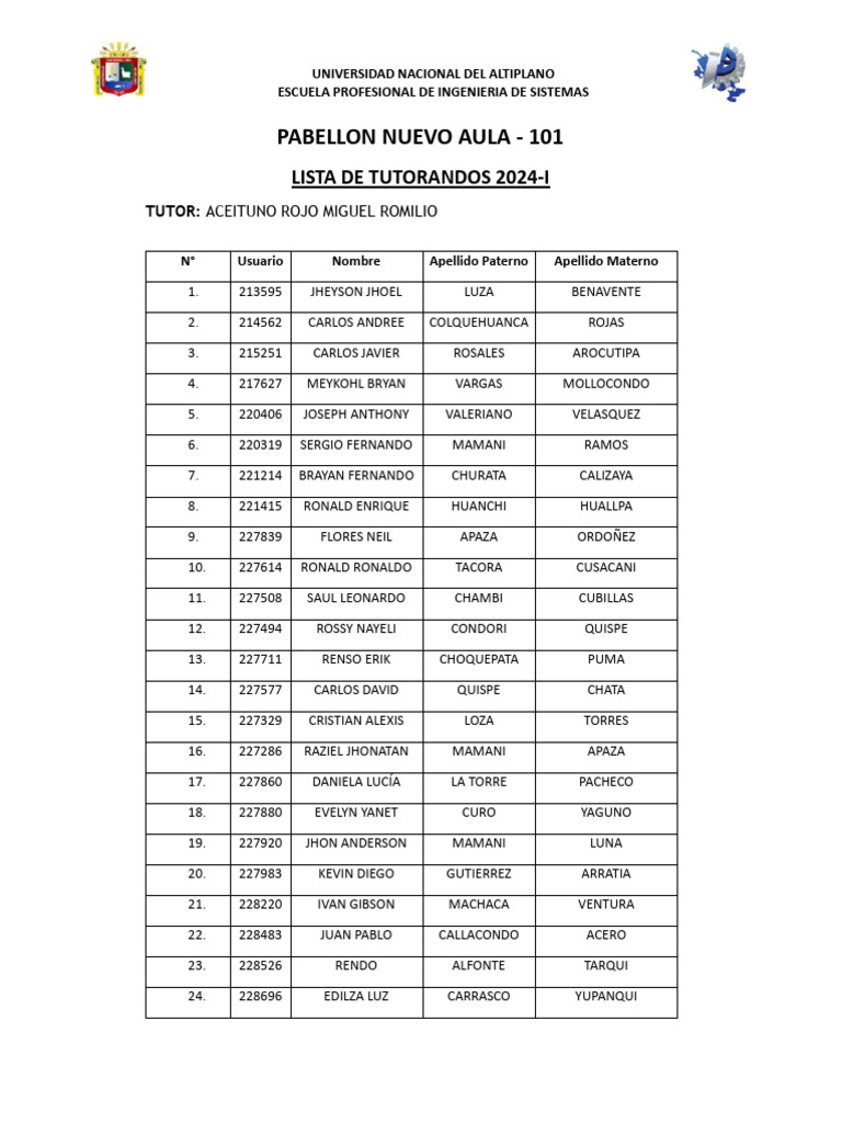 Lista de Tutorados 2024-I | PDF
