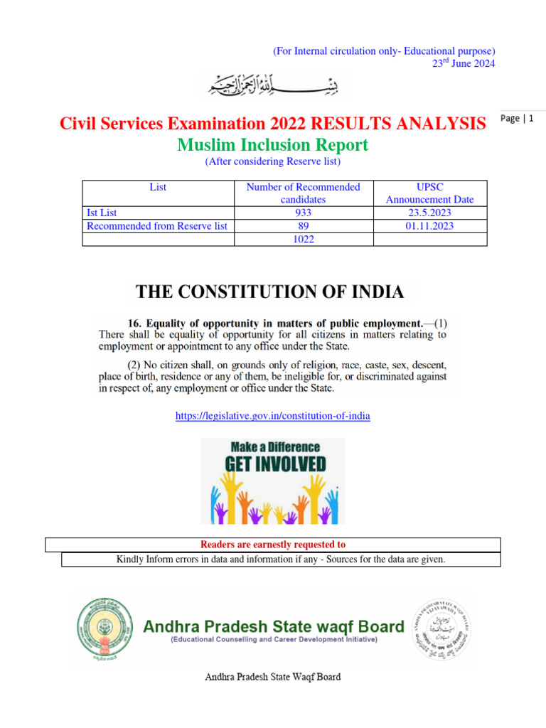 APSWB Analysis of CSE 2022 Results + Reserve List 23 June 2024 | PDF ...