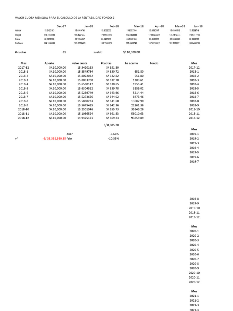 Tb2 Capitales FINAL-1 | PDF