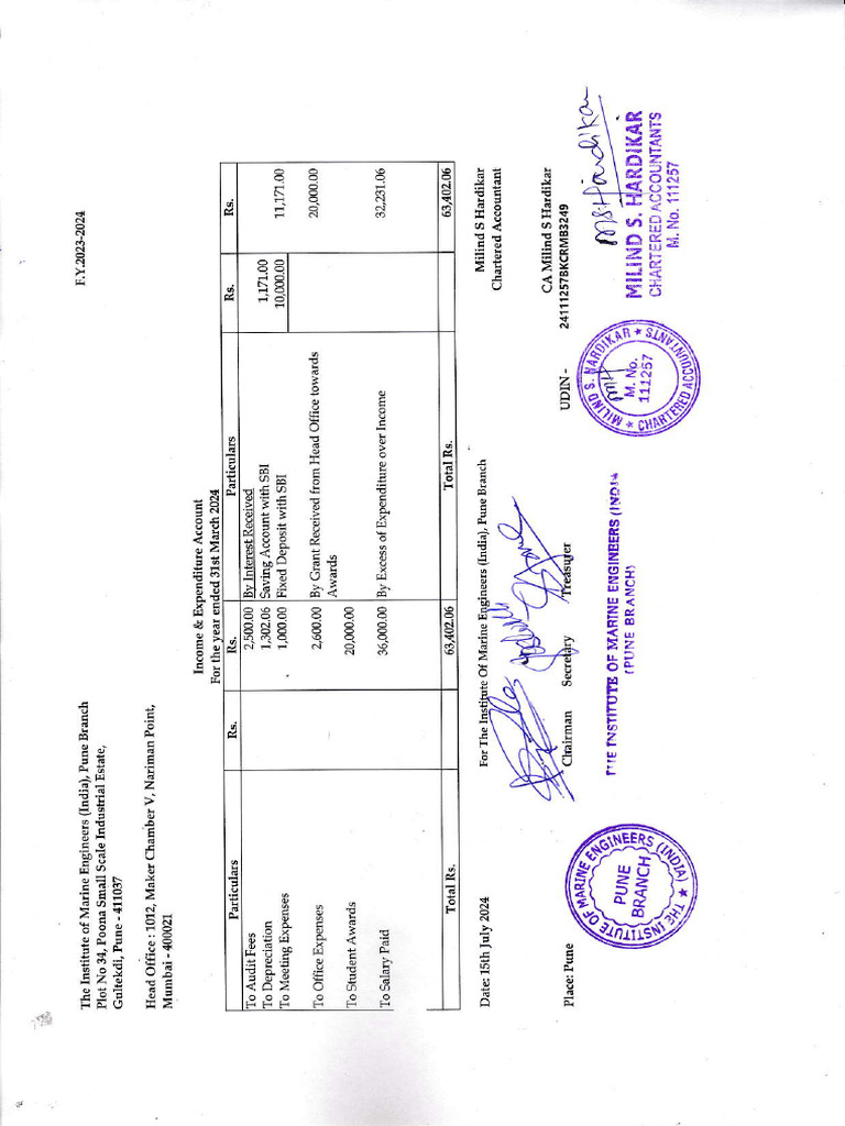 Audited Accounts - 2023 2024 | PDF