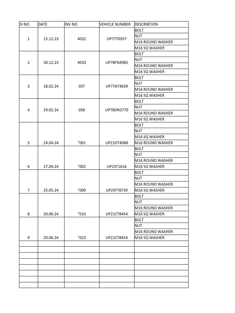 Dispatched Bolt Nut Details | PDF | Metalworking