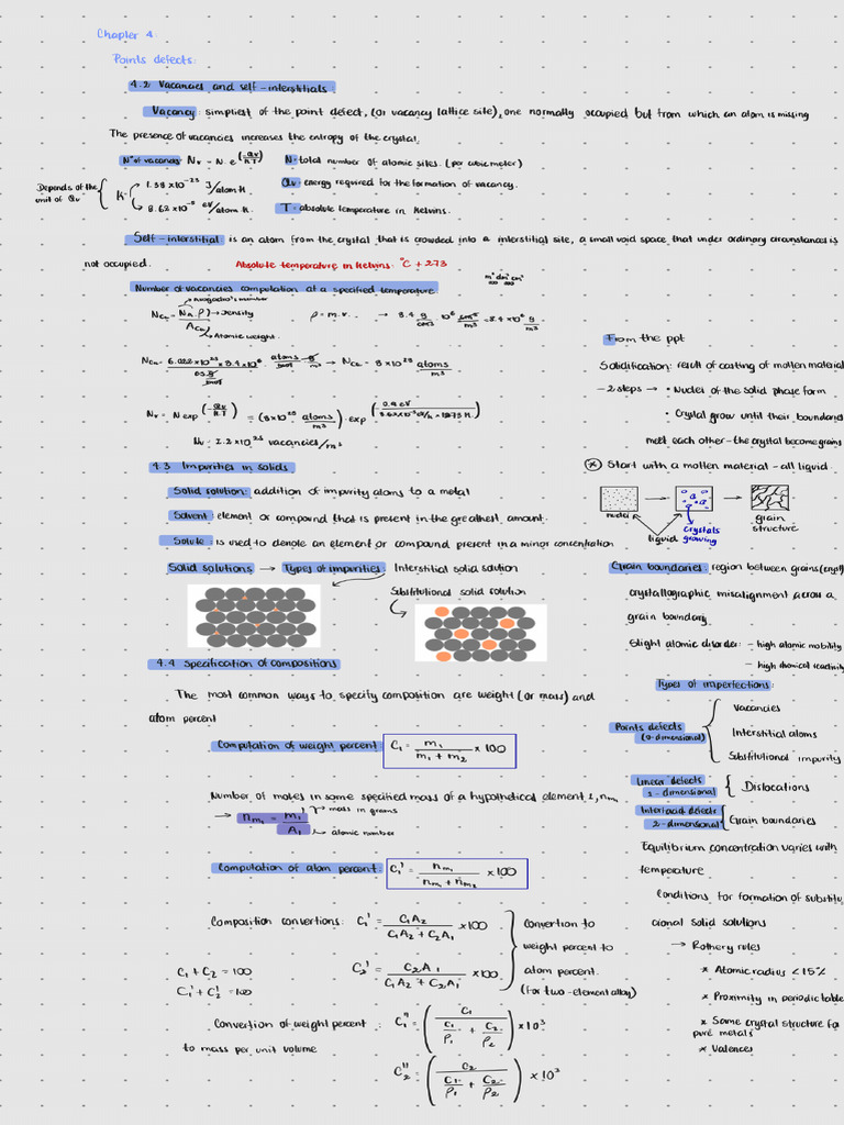 Resumen Chapter 4 Eng Materials | PDF
