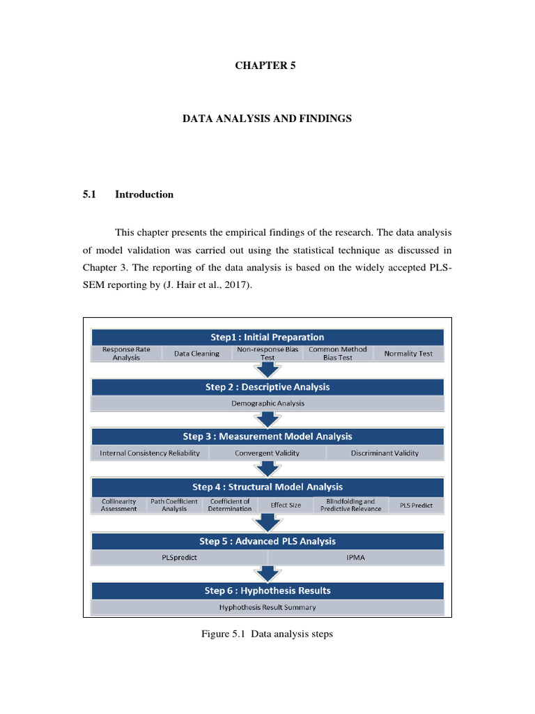 Chap 5 | PDF | Survey Methodology | Normal Distribution