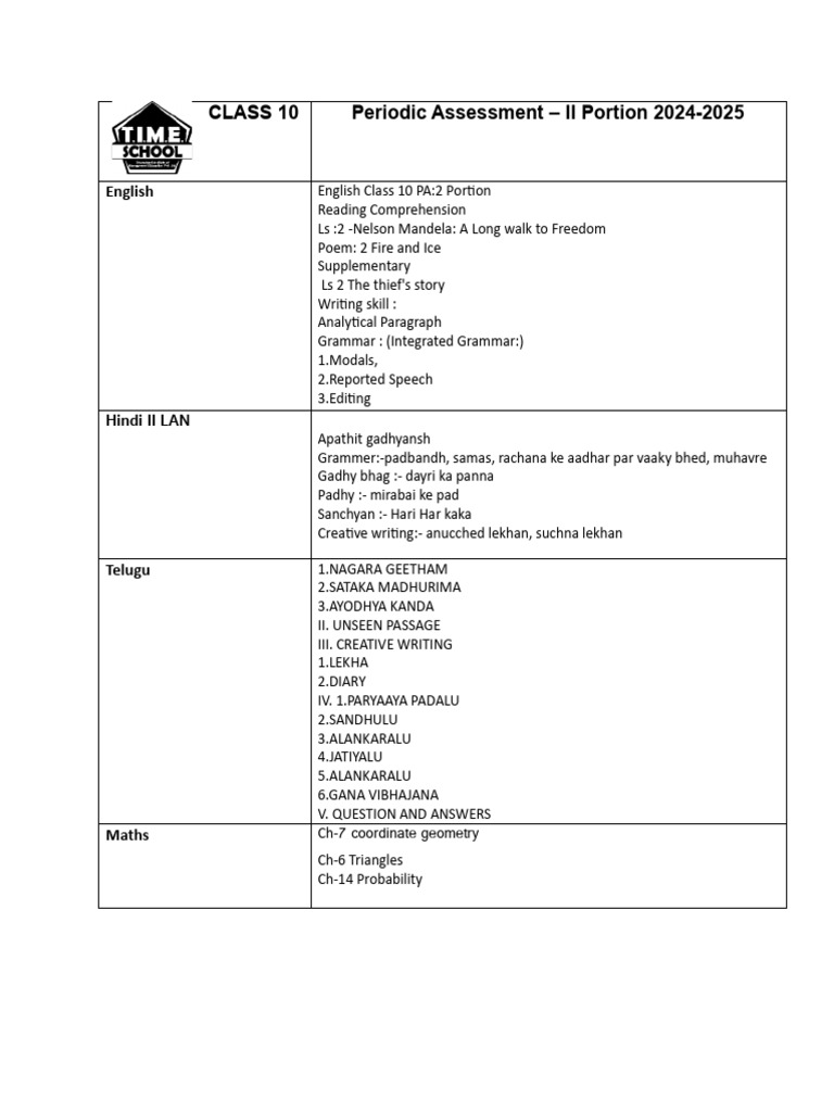 Class 10 Periodic Assessment - II Portion 2024-2025: English | PDF