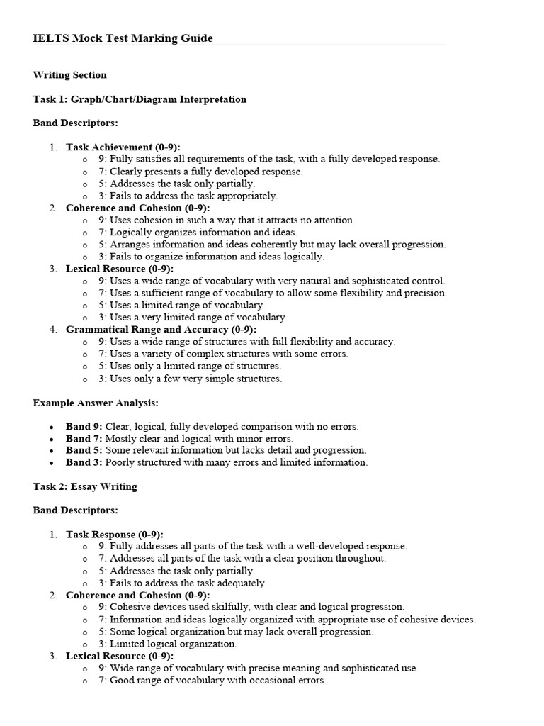 IELTS Mock Test Marking Guide | PDF | Accuracy And Precision | Vocabulary