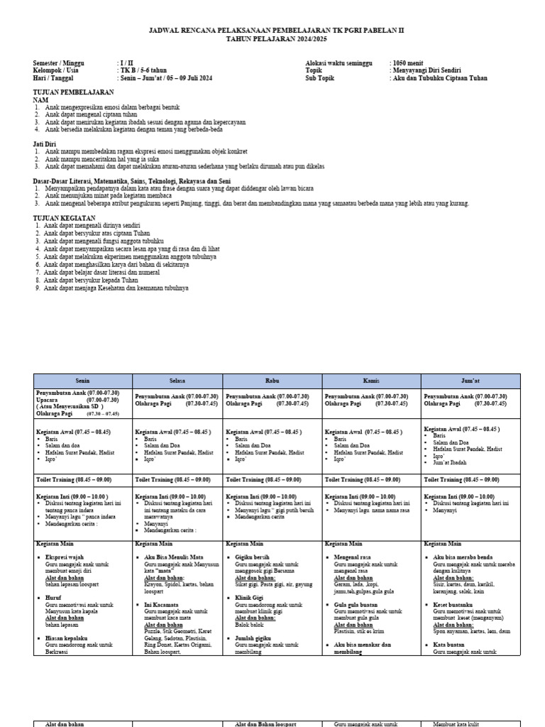 RPPM Kumer Topik Menyayangi Diri Sendiri Sub Topik Aku Dan Tubuhku Ciptaan Tuhan | PDF ...