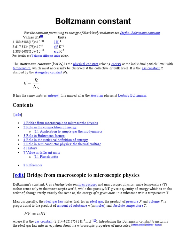 Boltzmann Constant | Temperature | Entropy