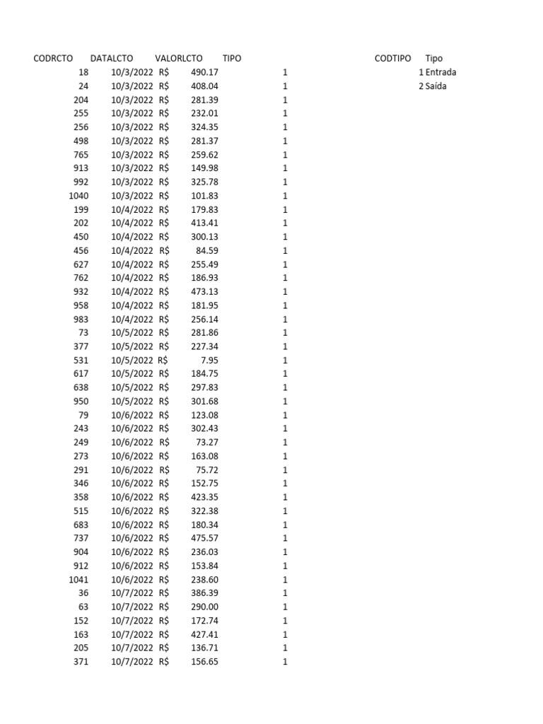 Base Tabela Calendario | PDF