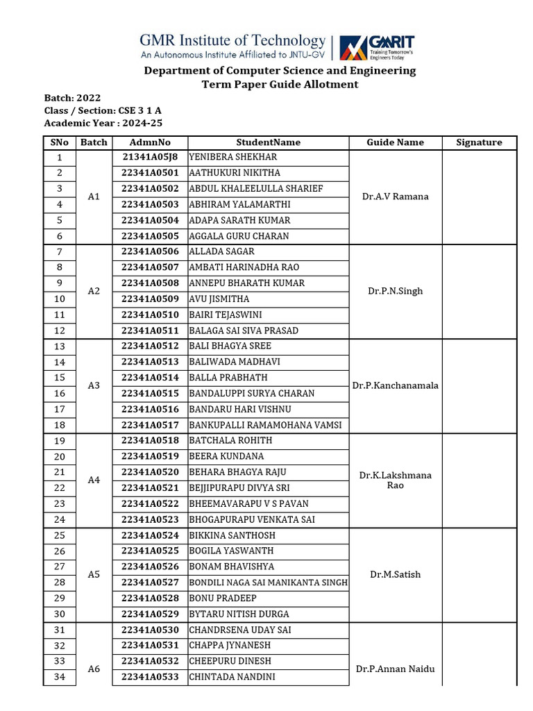 Term Paper Guide Allocation 2024-25 | PDF