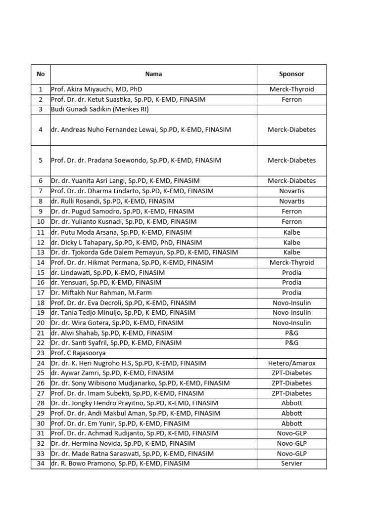 Update List Tour | PDF