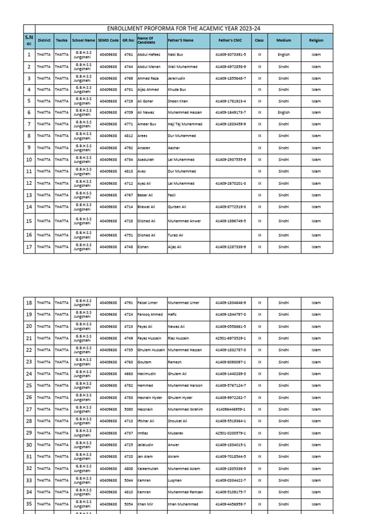 Class 9th Book Receiving List | PDF