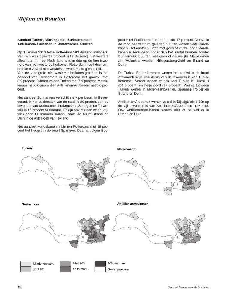 Wijken en Buurten: Aandeel Turken, Marokkanen, Surinamers en ...