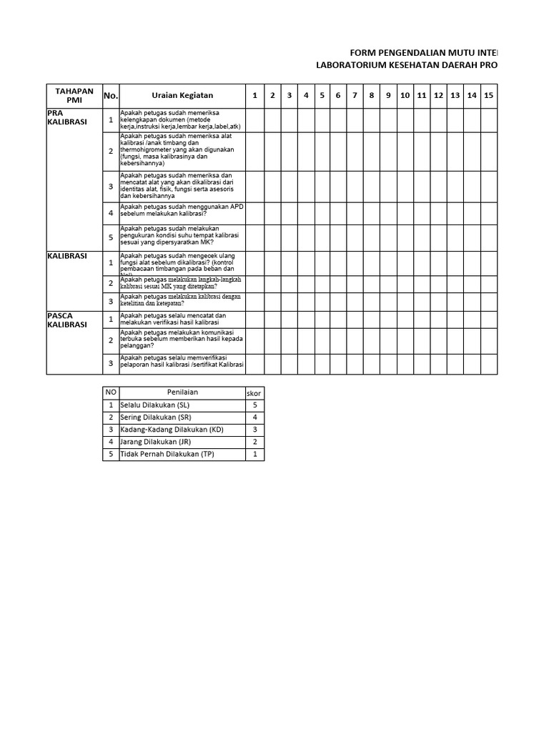Form PMI Lab Kalibrasi | PDF