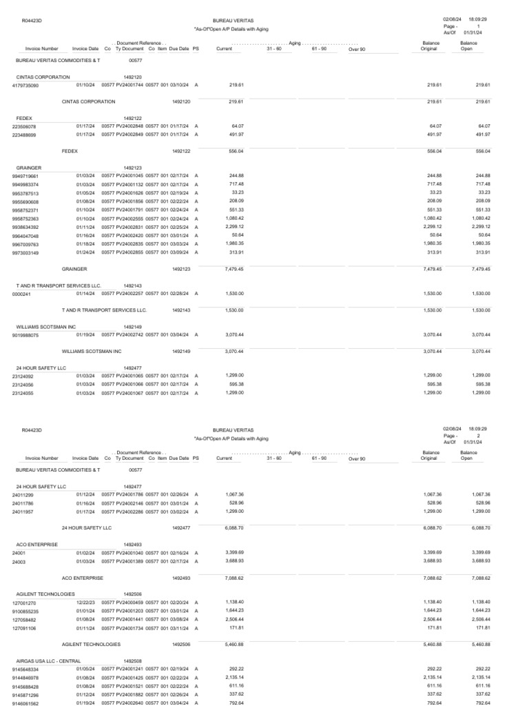 577 TP Report Jan24 | PDF