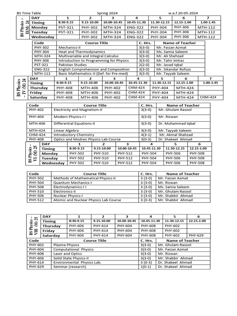 BS Physics Spring 2024 Time Table | PDF | Theoretical Physics | Applied And Interdisciplinary ...