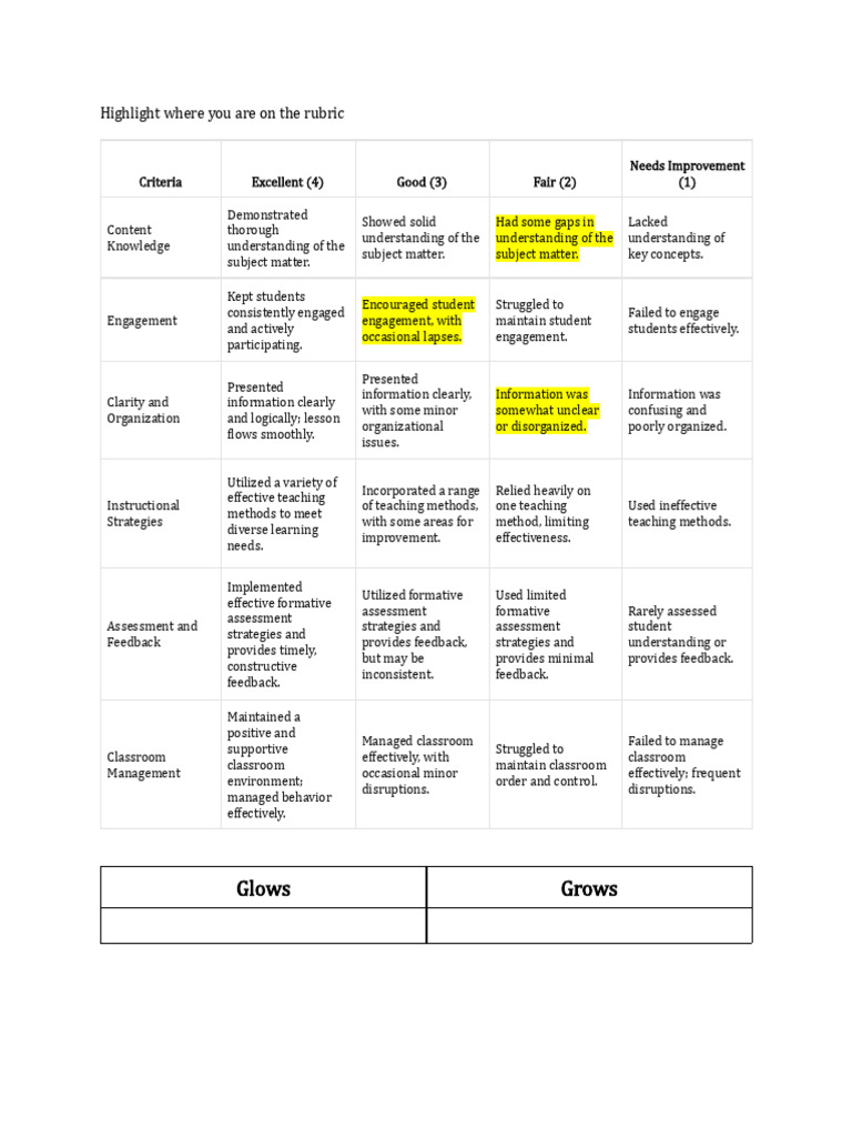 Teacher Evaluation Rubric | PDF | Teaching Method | Education Theory