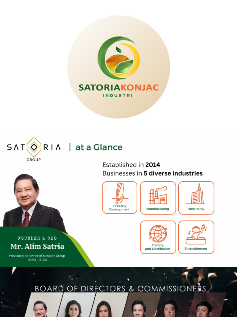 Satoria Konjac: Healthy Food Innovations | PDF | Gluten Free Diet | Calorie