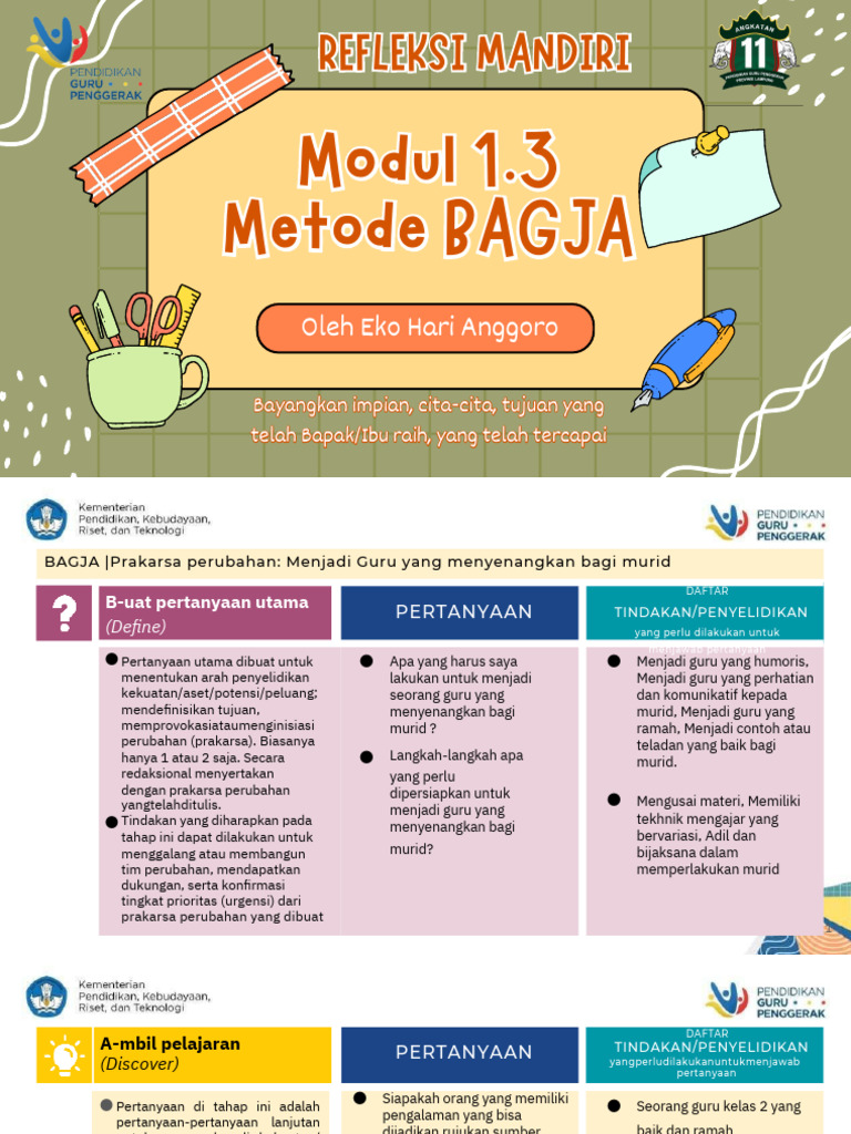 Refleksi Mandiri Metode Bagja Modul 1.3 Eko Hari Anggoro | PDF