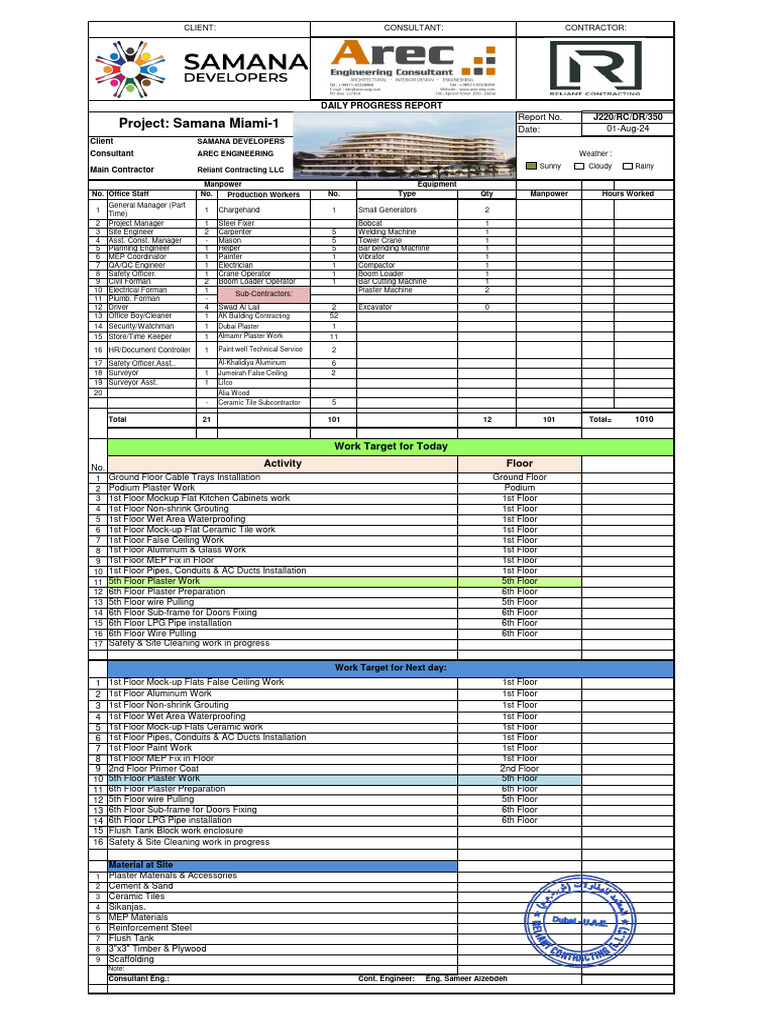 DR-351 Dated 02-08-2024 | PDF | Materials | Building Engineering
