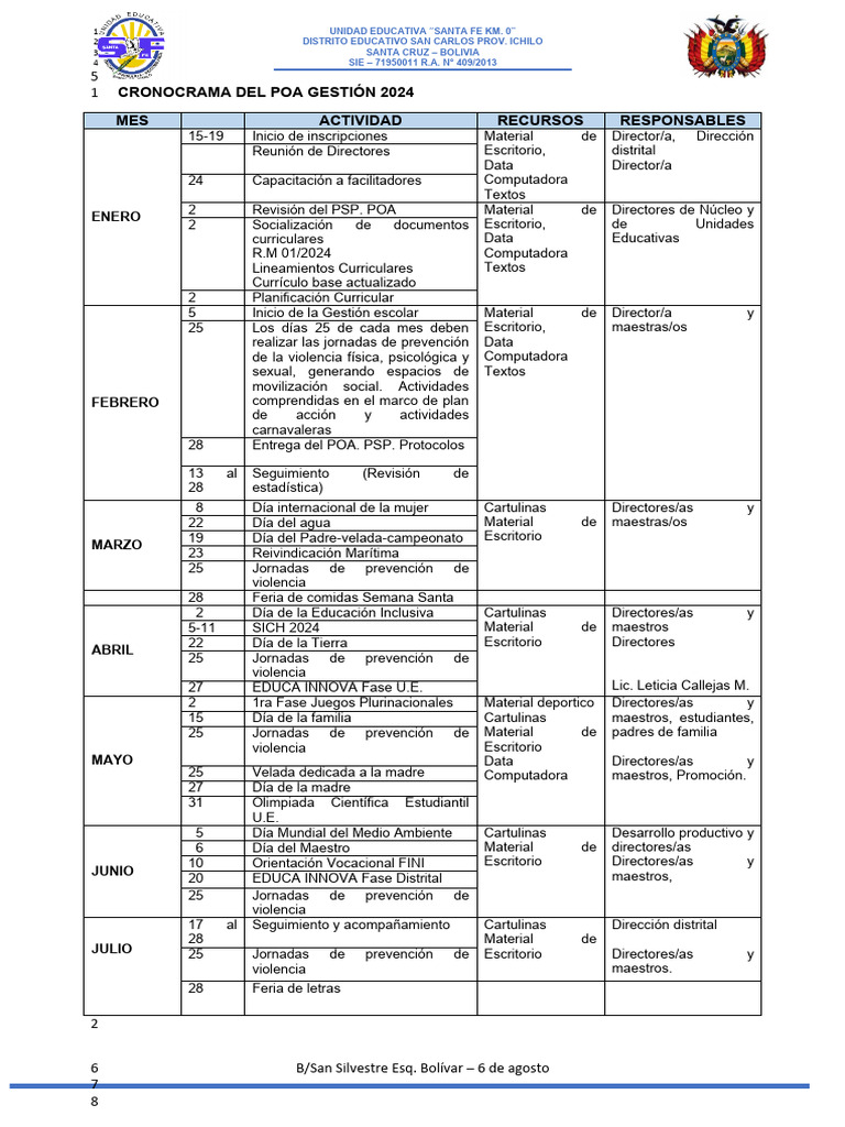 ACTIVIDADES PARA EL POA 2024 LISTO | PDF