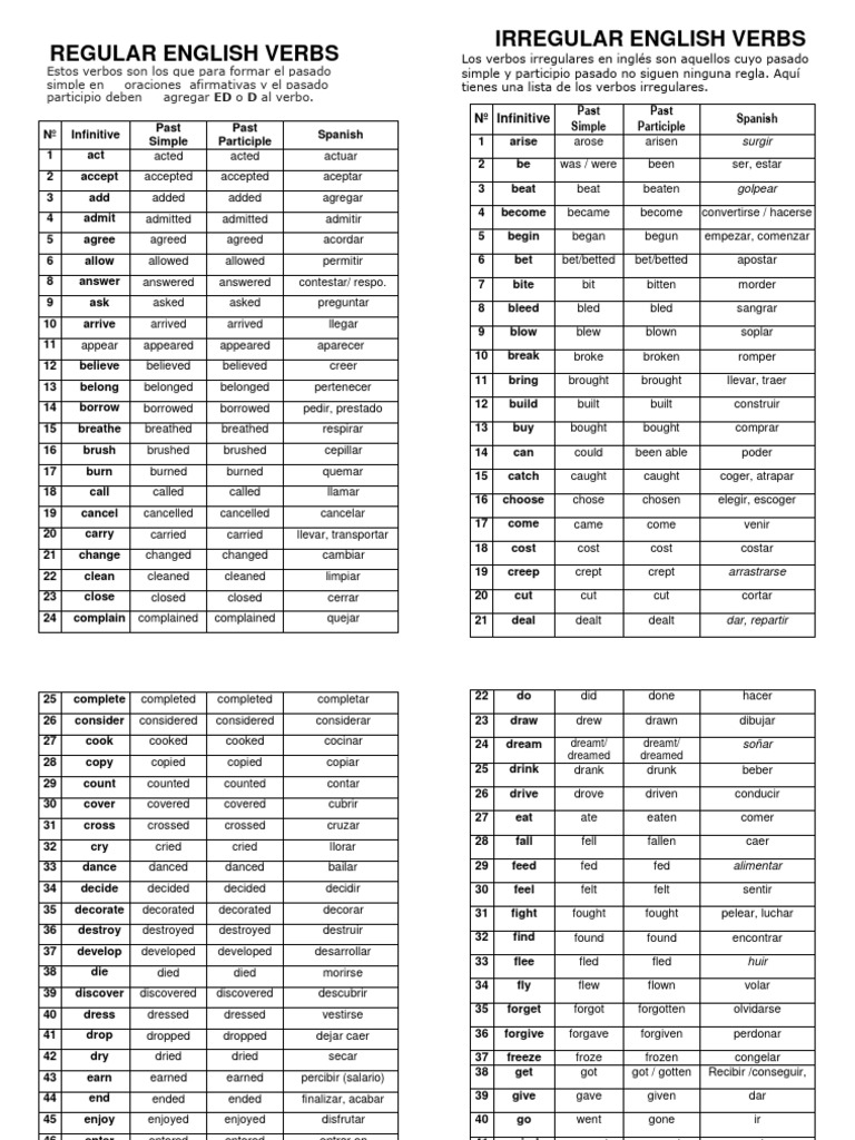 Regular and Irregular English Verbs | PDF | English Grammar | Morphology