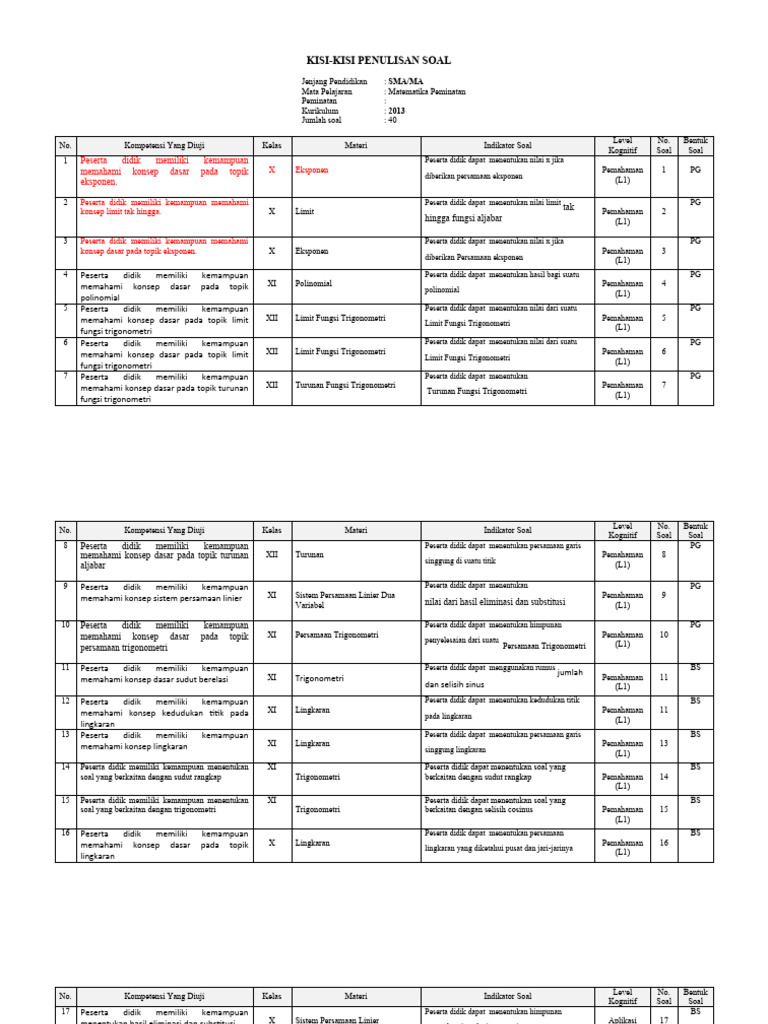 Kisi Kisi Soal Us 2024 | PDF