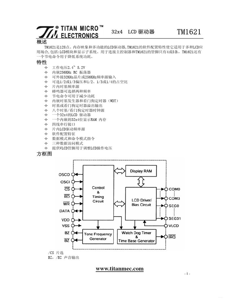 TM1621 TitanMicro | PDF