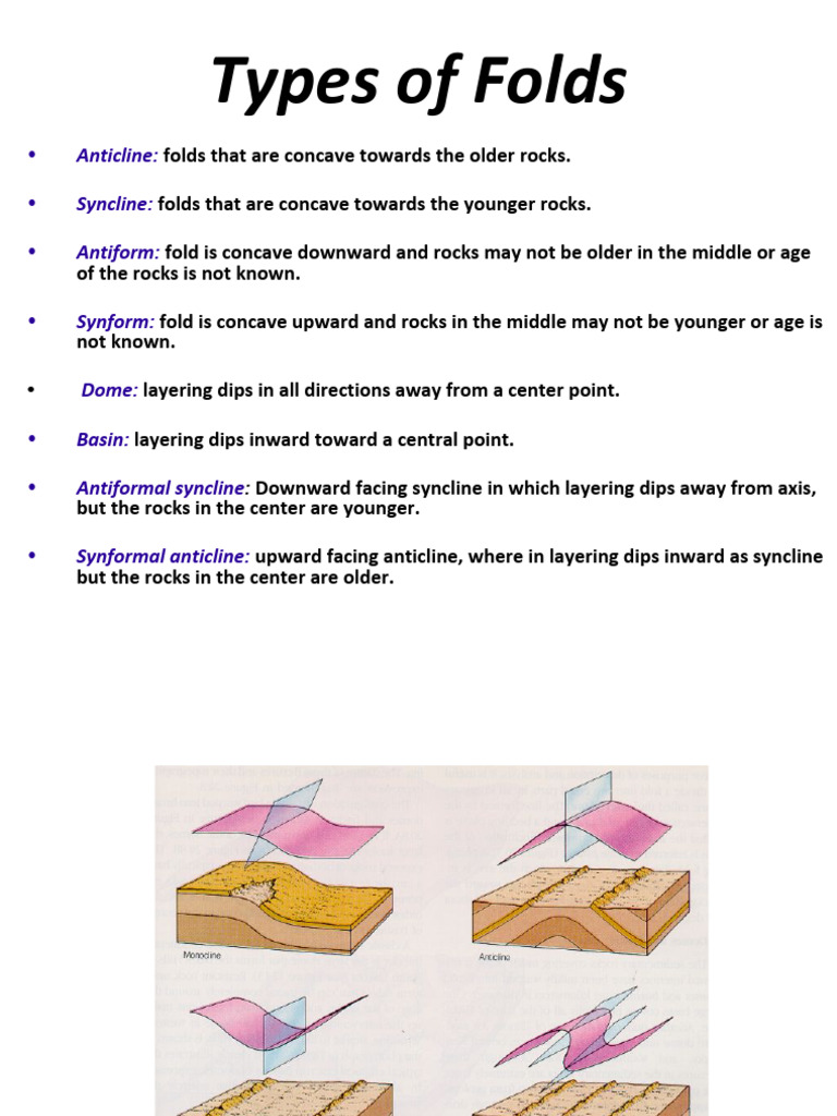 Types of Folds | PDF | Structural Geology | Geology