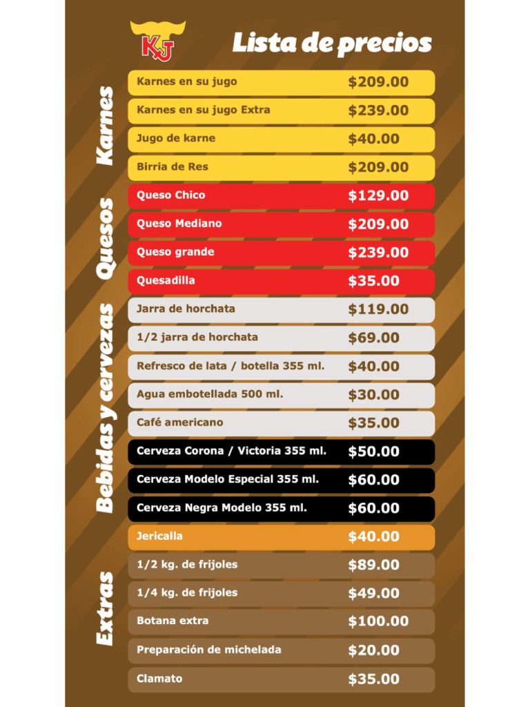 KJ Menu | PDF