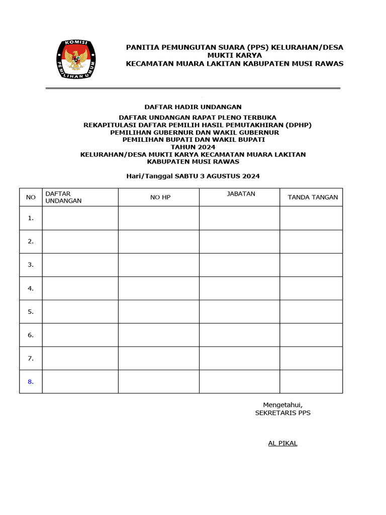 01 Draft Daftar Hadir PPS - PPK | PDF