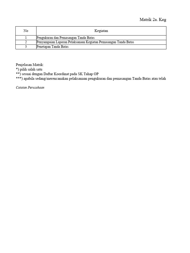 Kegiatan Pemasangan Tanda Batas 2023 | PDF | Teknologi & Rekayasa