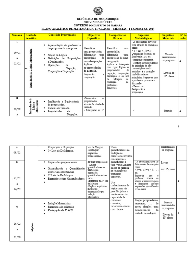 Matematica 11 Classe Ciencias - 074129 | PDF | Equações | Lógica matemática