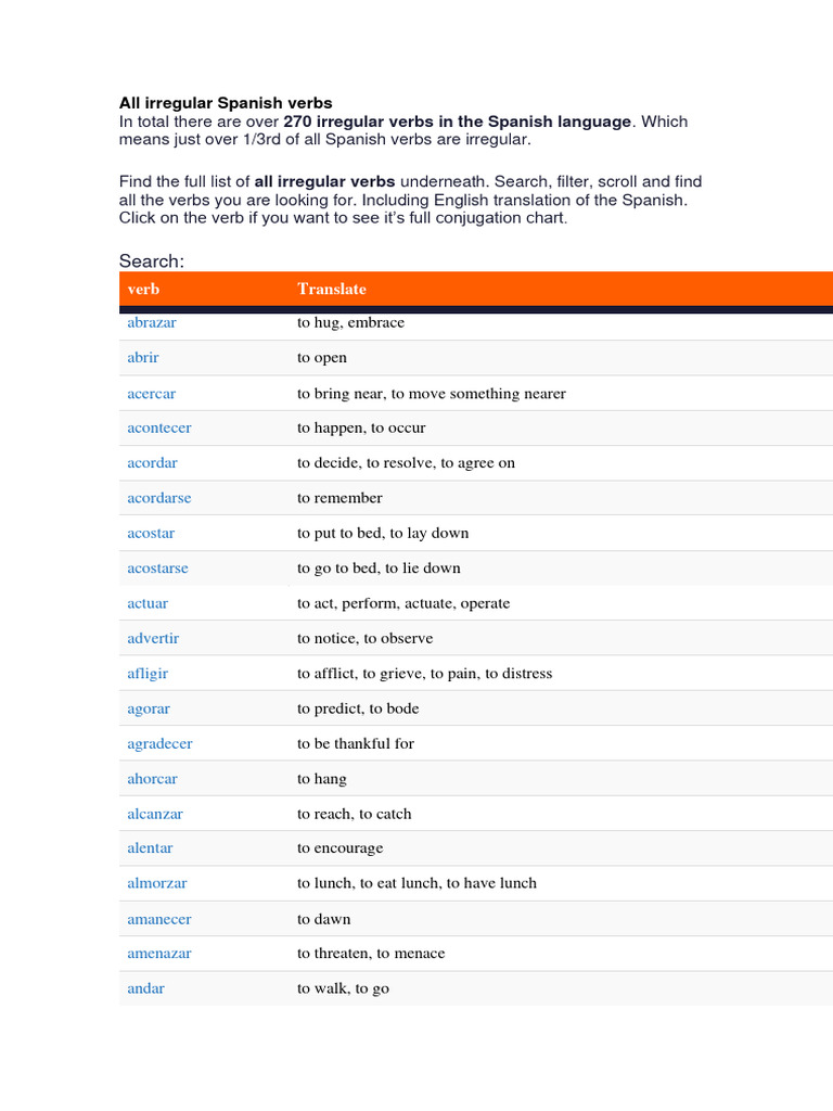 All Irregular Spanish Verbs | PDF | Linguistic Morphology | Linguistics