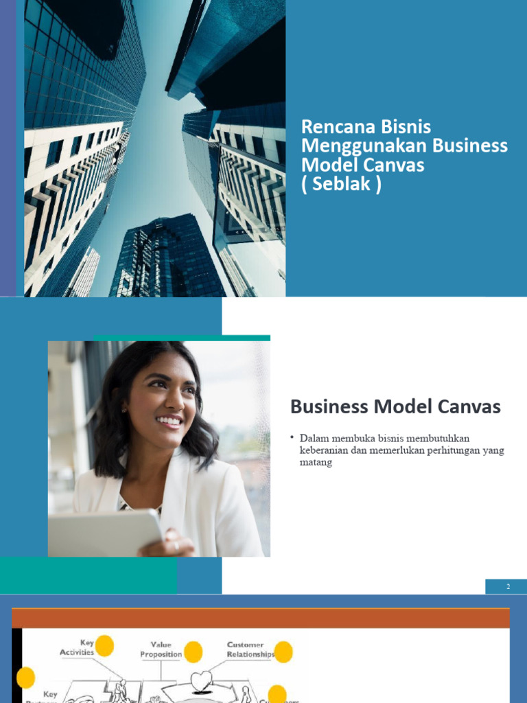 Rencana Bisnis Menggunakan Business Model Canvas Melinda Cristinawati | PDF
