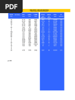 Tablice Armature Sipki I Mreza 2020 | PDF