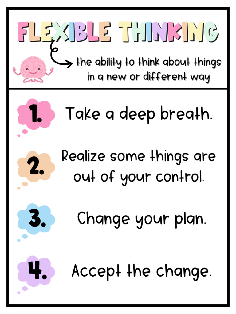 Flexible Thinking | PDF