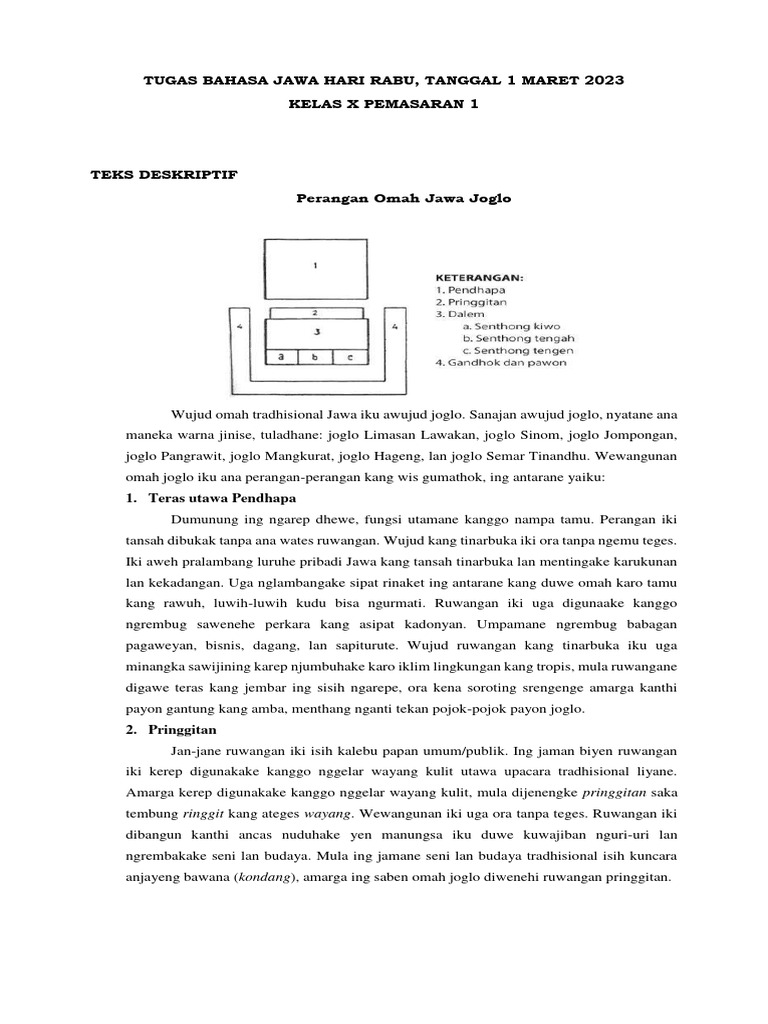TUGAS MANDIRI KELAS X PMS 1 | PDF