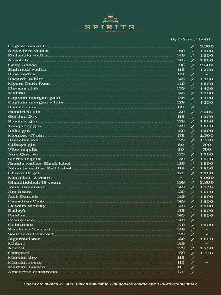 Spirits Price List and Brands | PDF | Distilled Drinks | Alcoholic Drinks