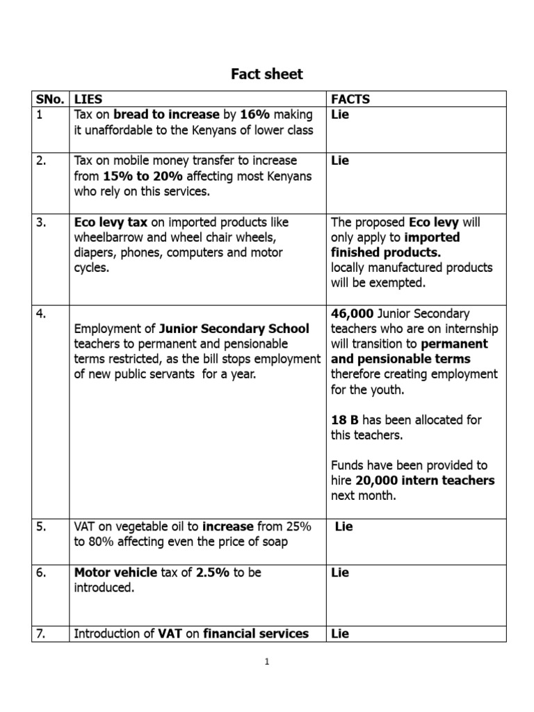Fact Sheet Updated | PDF | Taxes | Value Added Tax