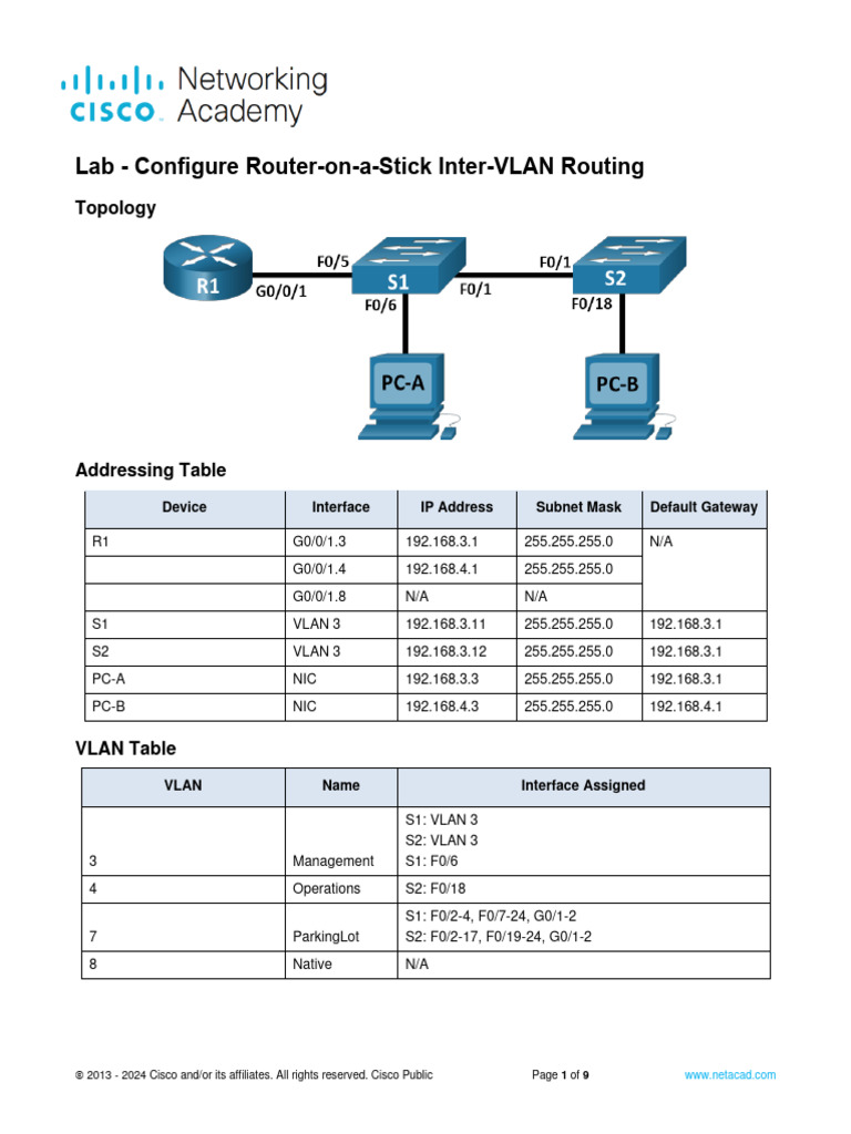 Group 6 - 4.2.8 Lab - Configure Router-On-A-Stick Inter-VLAN Routing | PDF | Computing ...