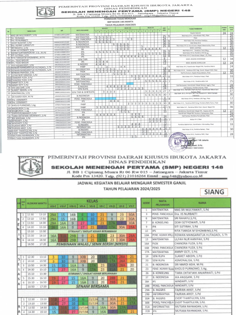 Jadwal KBM Semester Ganjil 2024 | PDF