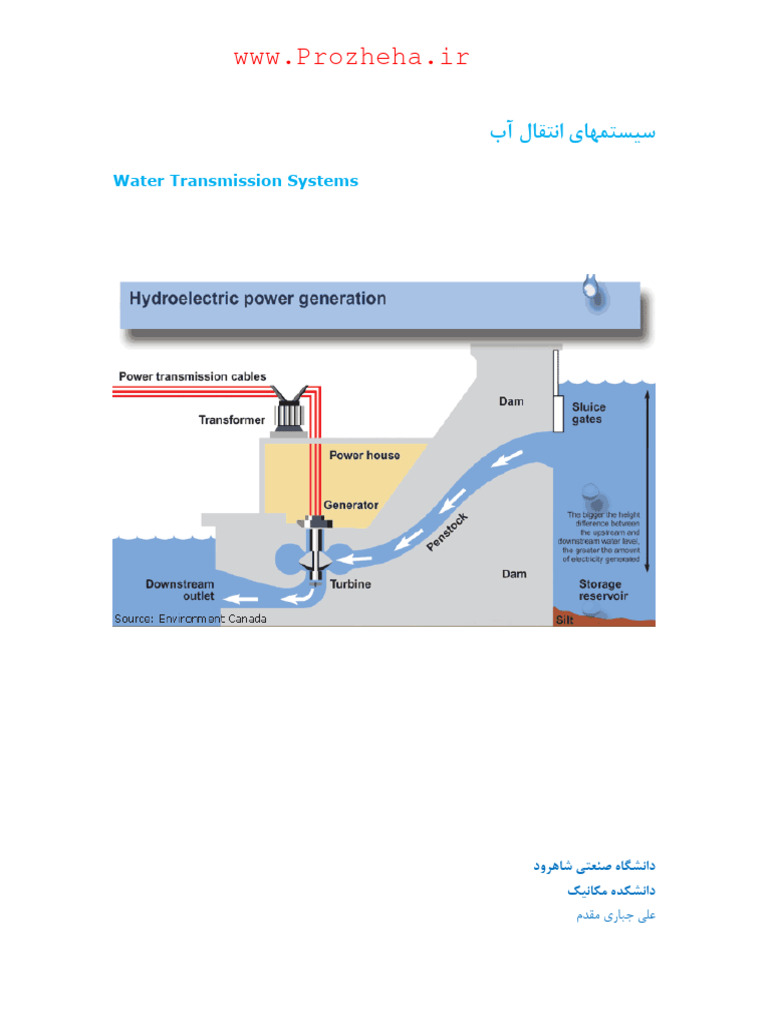Water Transmission Systems (WWW - Prozheha.ir) | PDF
