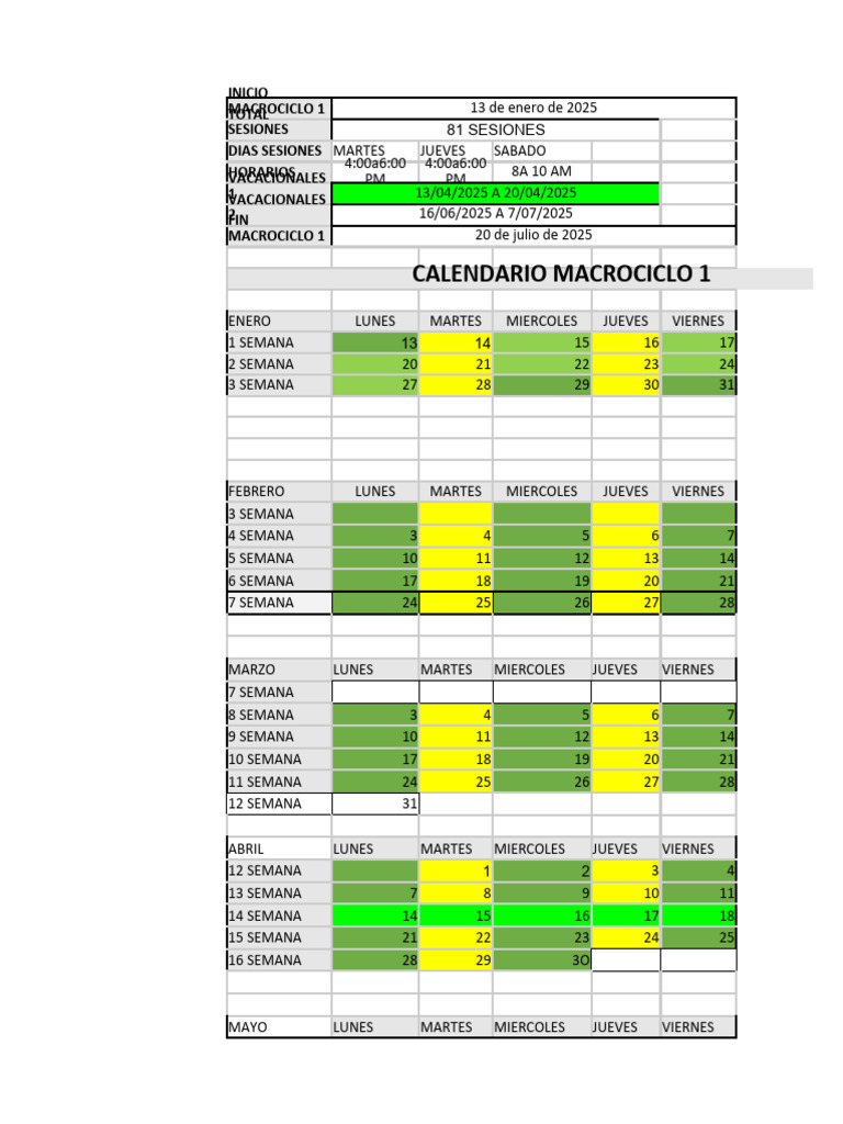 MACRO ACTUALIZACION Pronosticos | PDF | Hombro | Anatomía humana