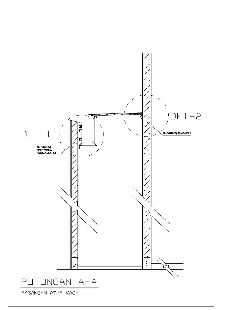PET Kaca Potongan | PDF