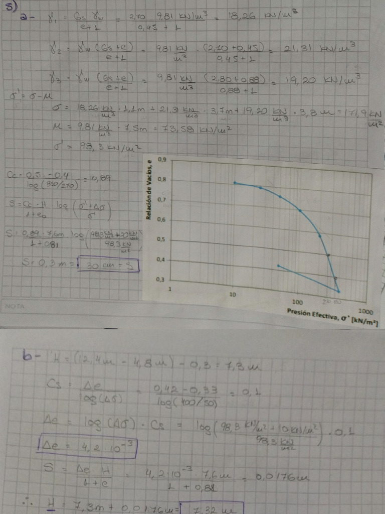 Ejercicio 5 TPN °7 Geotecnia | PDF