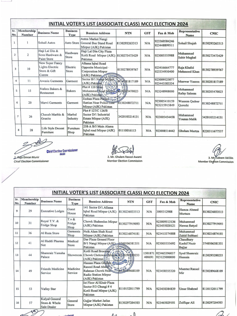Am-Class-Voter-List-1 2024 | PDF